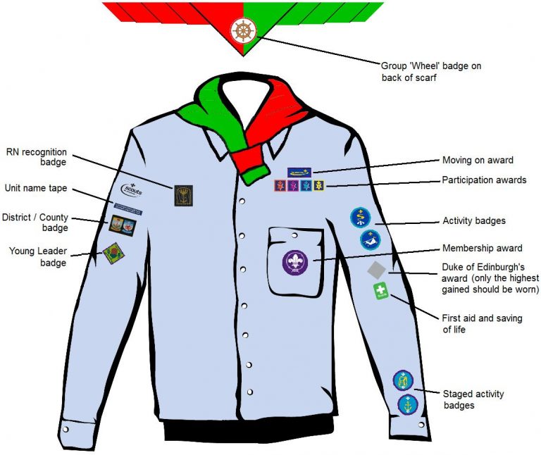 Explorers Uniform and Badges – 6th Torbay Britannia